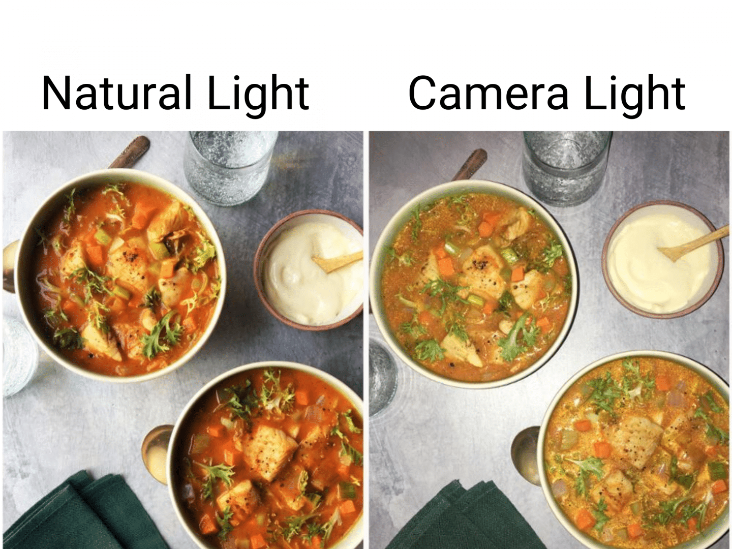 6 Basic Food Photography Tips : For Food Photography Beginners